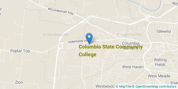 Columbia State Community College Computer Science Majors - Computer ...